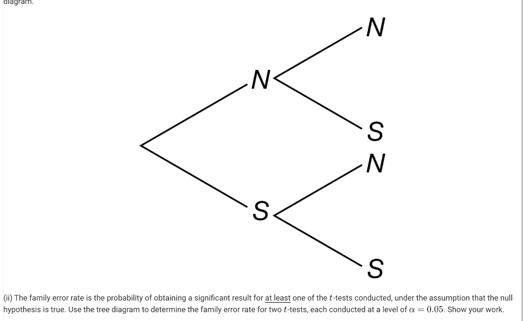 Show all your work. Indicate clearly the methods you | Chegg.com