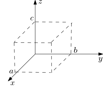 Solved Consider a region of the shape of a rectangular box | Chegg.com