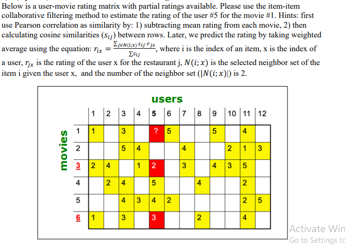 Below is a user-movie rating matrix with partial | Chegg.com