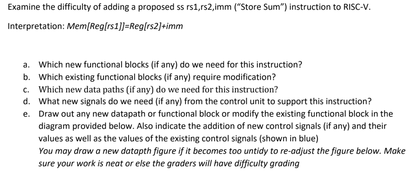 Solved Examine the difficulty of adding a proposed ss | Chegg.com