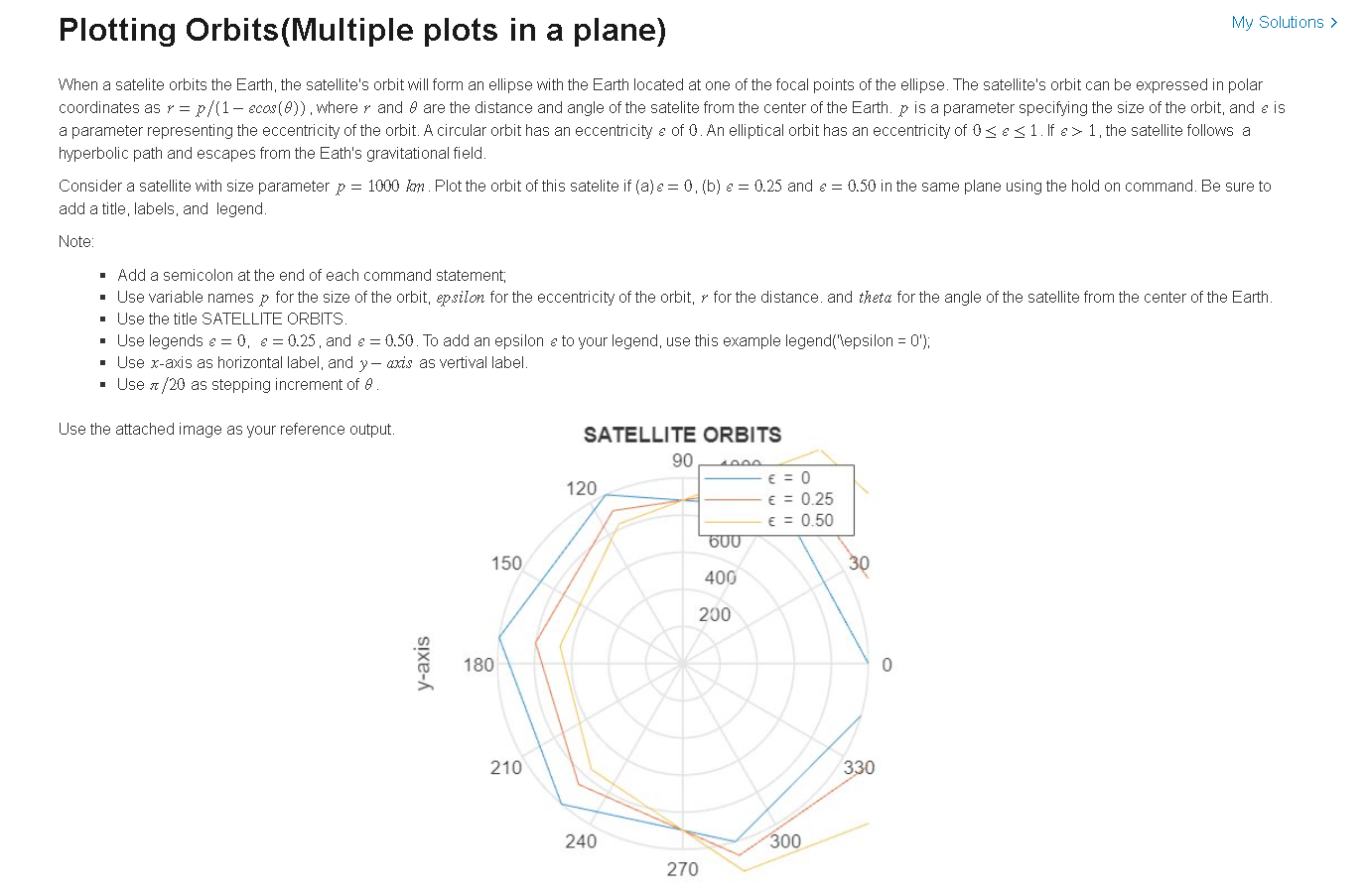 Solved My Solutions > Plotting Orbits(Multiple plots in a | Chegg.com