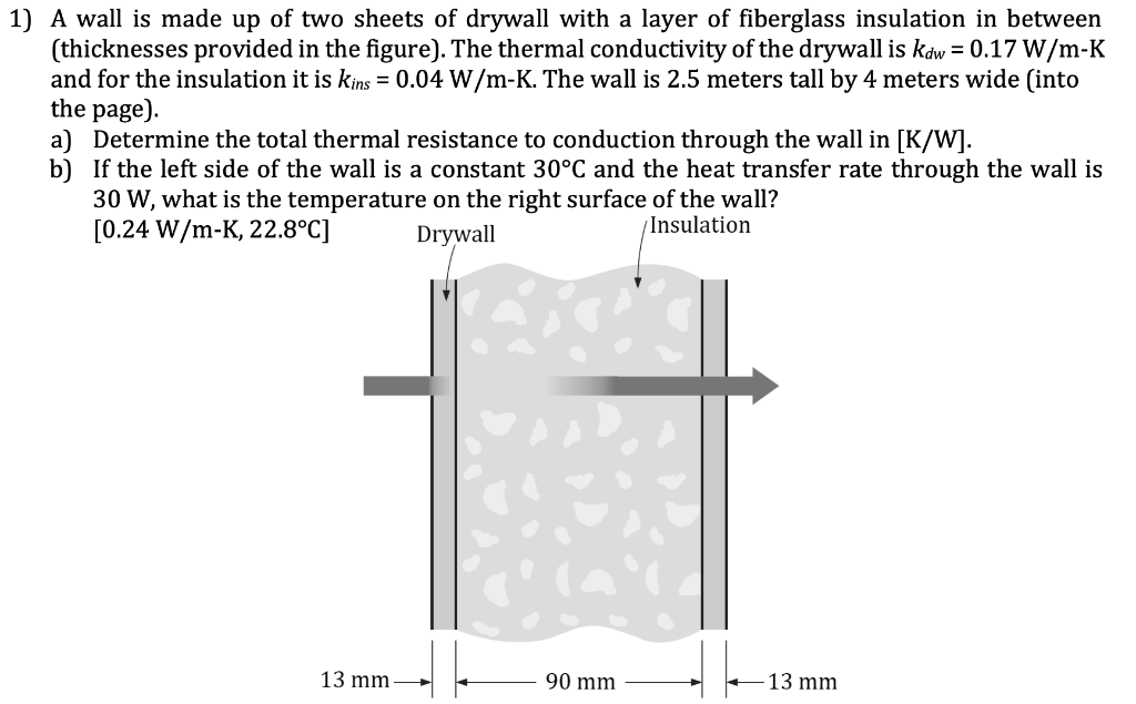 Solved 1) A wall is made up of two sheets of drywall with a | Chegg.com