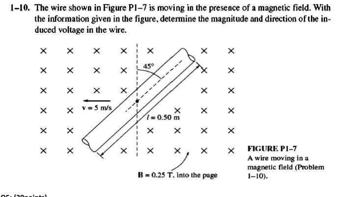 Solved −10. The wire shown in Figure P1-7 is moving in the | Chegg.com