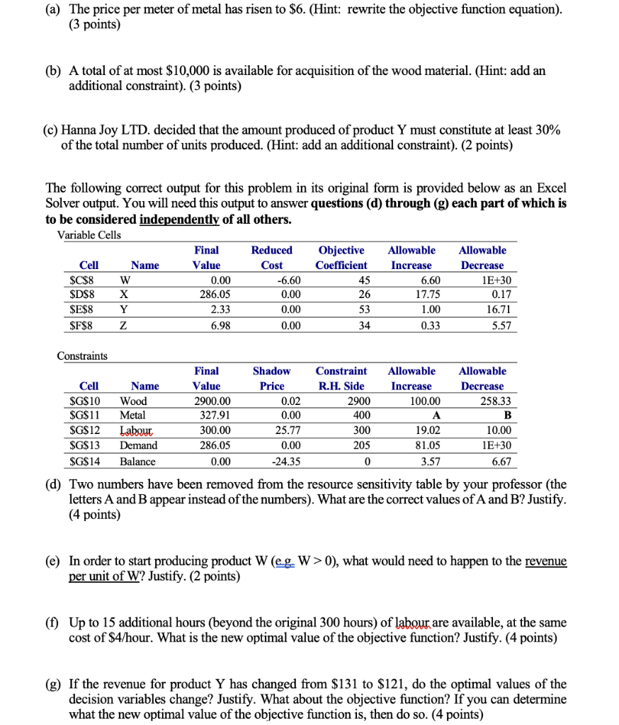 Solved QUESTION 1: Linear Programming and Sensitivity | Chegg.com