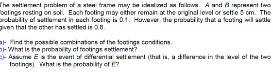 Solved The settlement problem of a steel frame may be | Chegg.com
