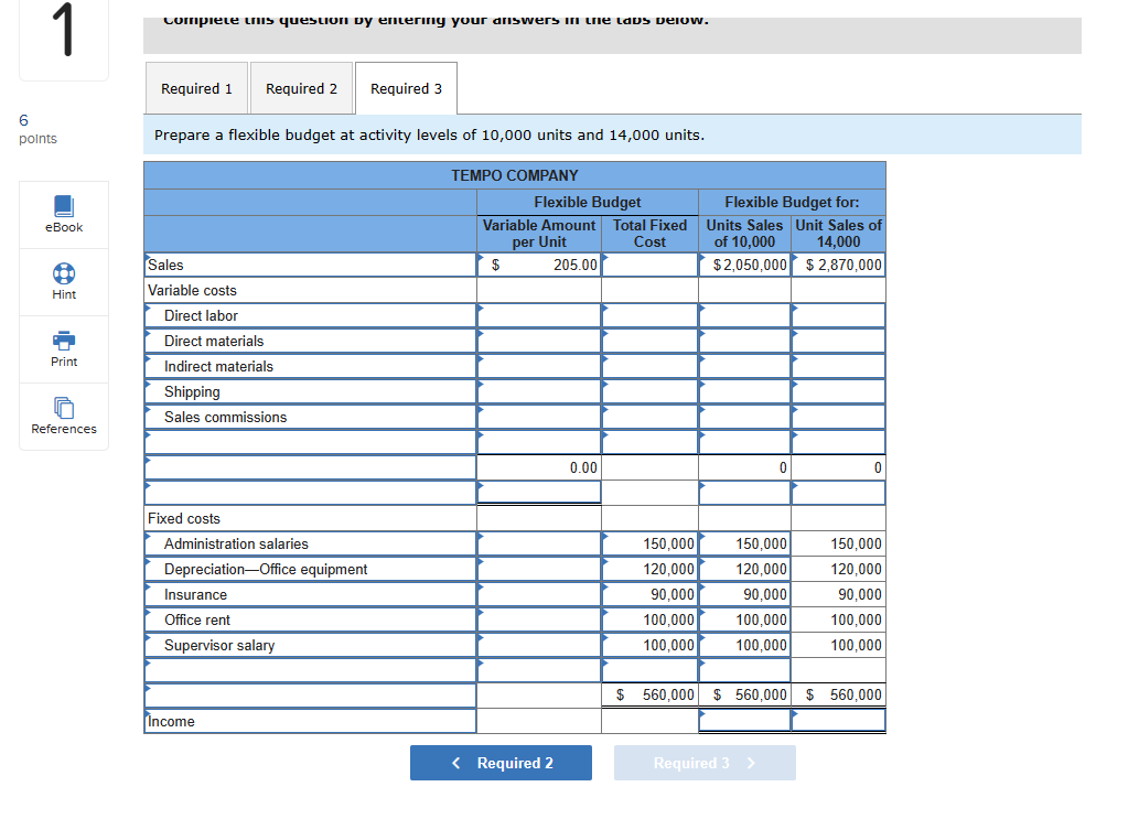 Prepare a flexible budget at activity levels of | Chegg.com