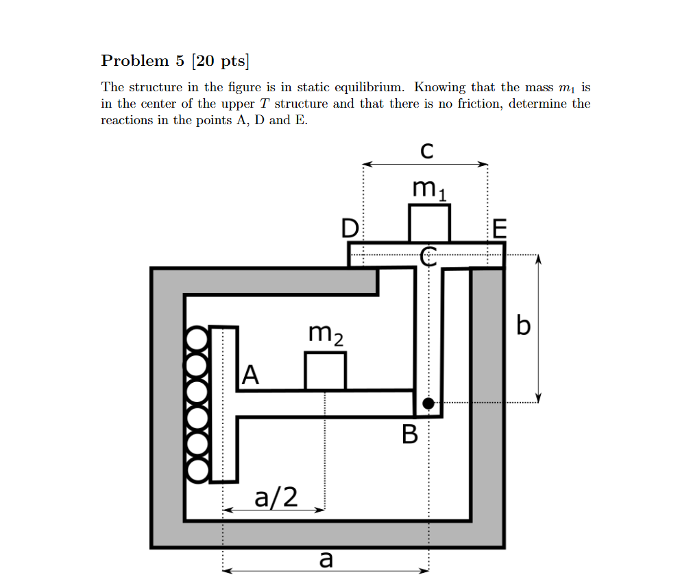 Solved Problem 5 [20 ﻿pts]The structure in the figure is in | Chegg.com