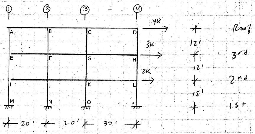 Solved 2.) For the frame below, calculate Column | Chegg.com