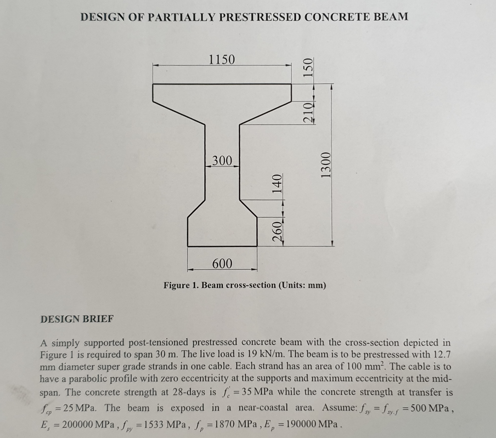 Prestressed Beam Design - The Best Picture Of Beam
