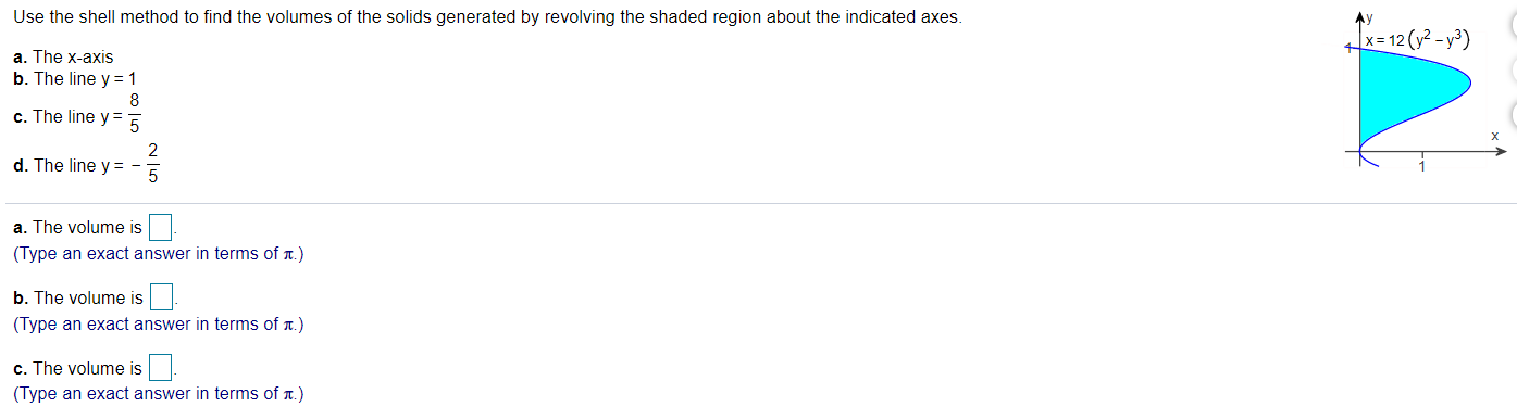 Solved Use the shell method to find the volumes of the | Chegg.com