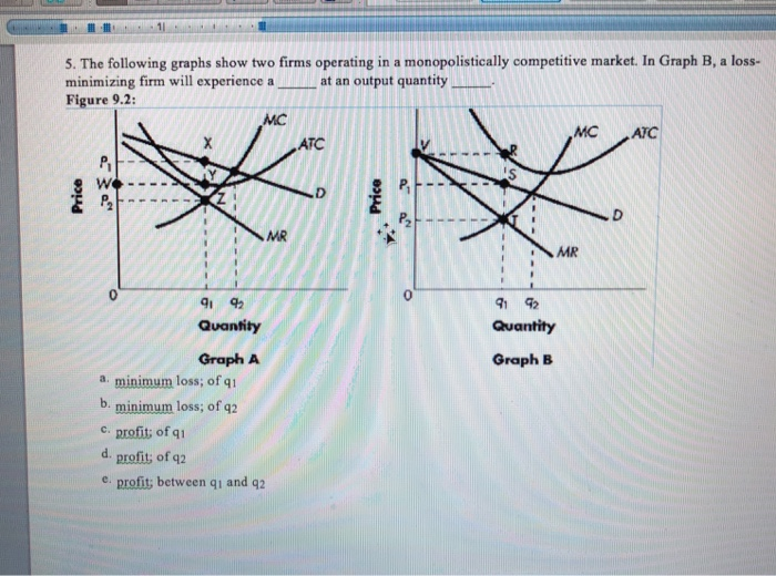 Solved 5. The following graphs show two firms operating in a | Chegg.com