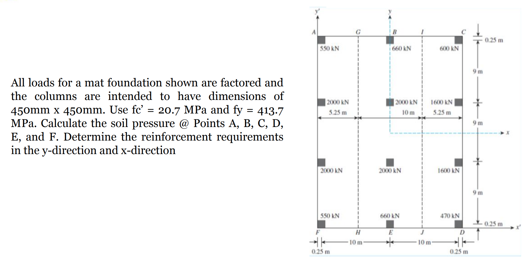 All loads for a mat foundation shown are factored and | Chegg.com