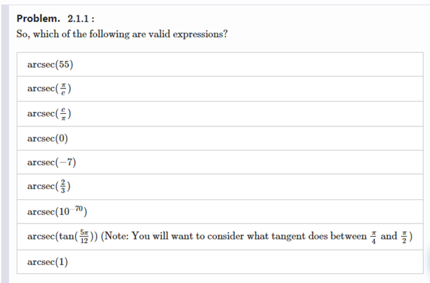 Solved Problem. 2.1.1: So, which of the following are valid | Chegg.com