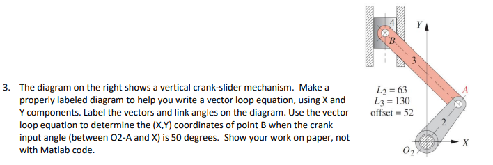 Solved 3. The diagram on the right shows a vertical | Chegg.com
