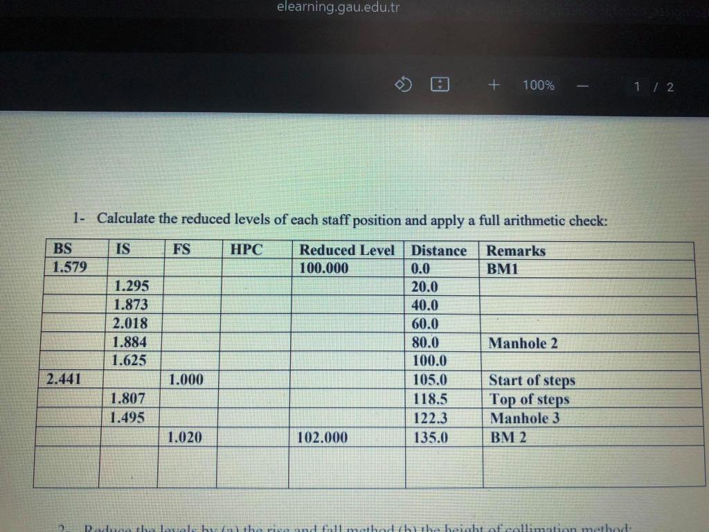 Solved elearning.gau.edu.tr + 100% 1 / 2 1- Calculate the | Chegg.com