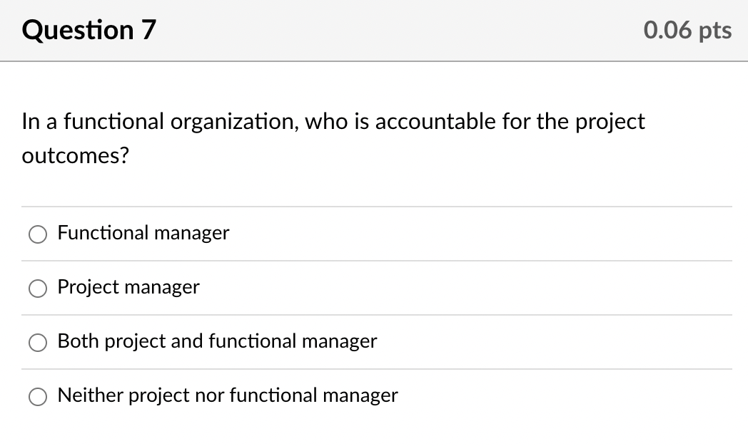 Solved Question 70.06ptsIn a functional organization, who is | Chegg.com