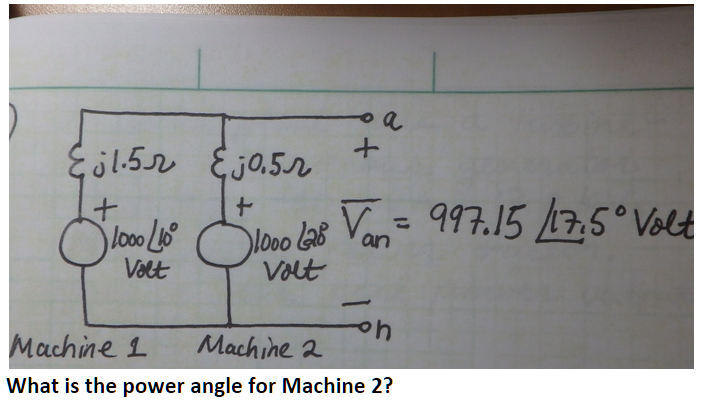 Solved What is the power angle for Machine 2? | Chegg.com