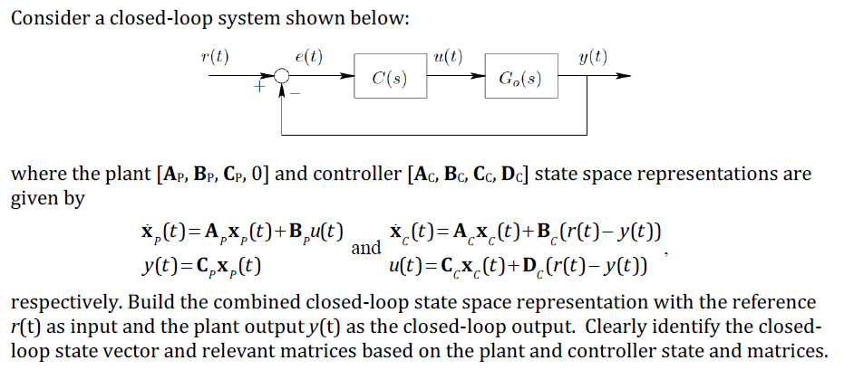 Solved Consider a closed-loop system shown below: r(t) e(t) | Chegg.com