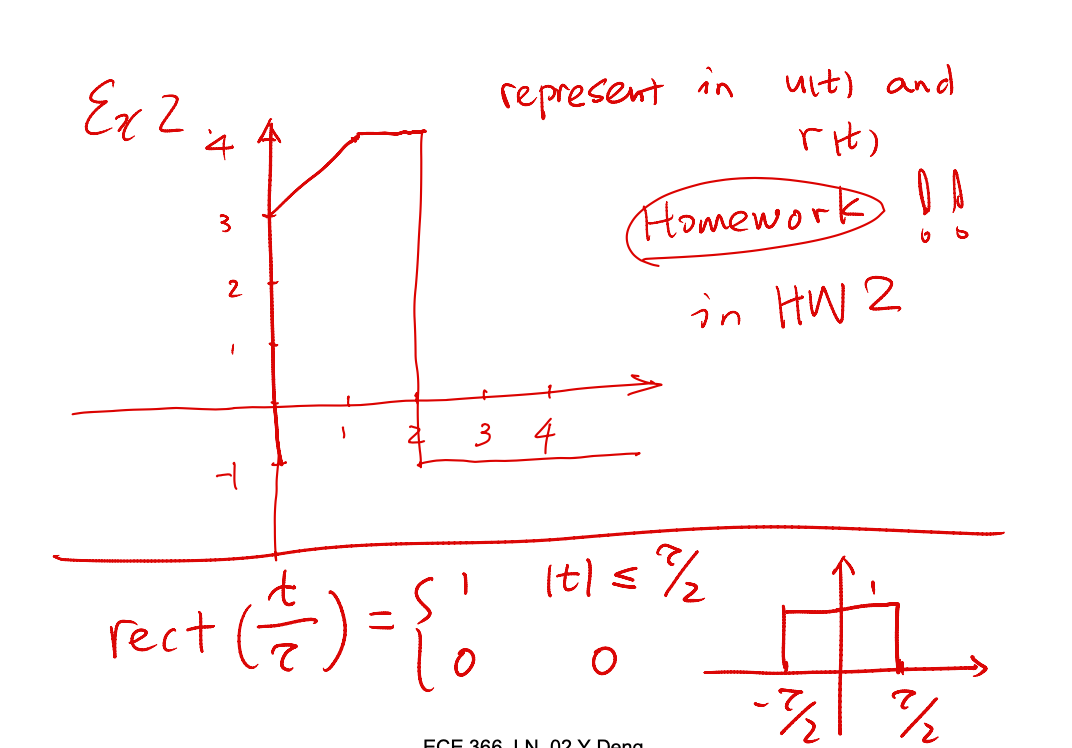 Solved \( | Chegg.com