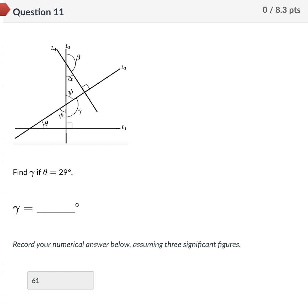 Solved Question 11 Find γ if θ=29∘ γ= Record your numerical | Chegg.com