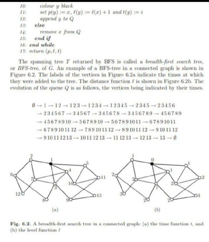 Solved As already mentioned, the graphs studied in this book | Chegg.com
