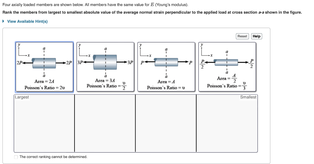 Solved Four axially loaded members are shown below. All | Chegg.com