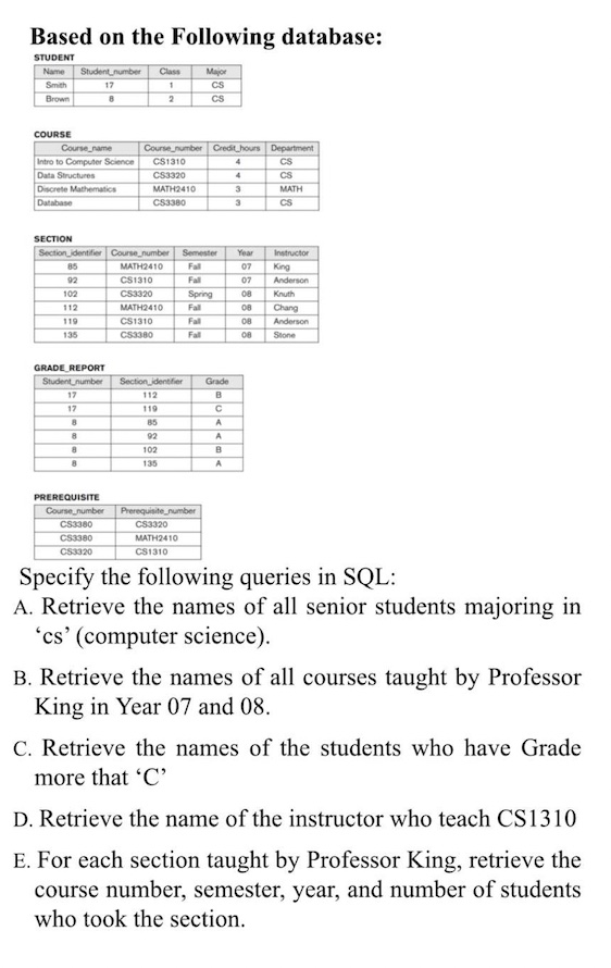 Solved Based on the Following database: STUDENT manee nexne | Chegg.com
