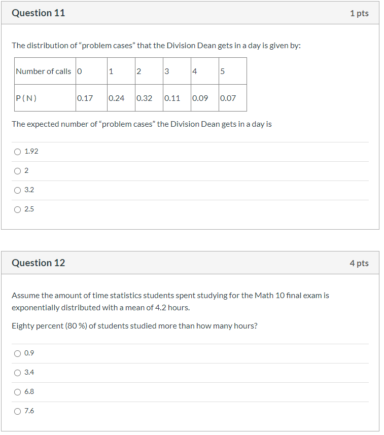 Solved Question 11 1 pts The distribution of “problem cases" | Chegg.com