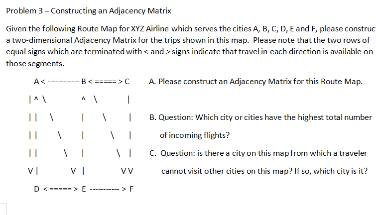 Solved Problem 3 - Constructing an Adjacency Matrix Given | Chegg.com