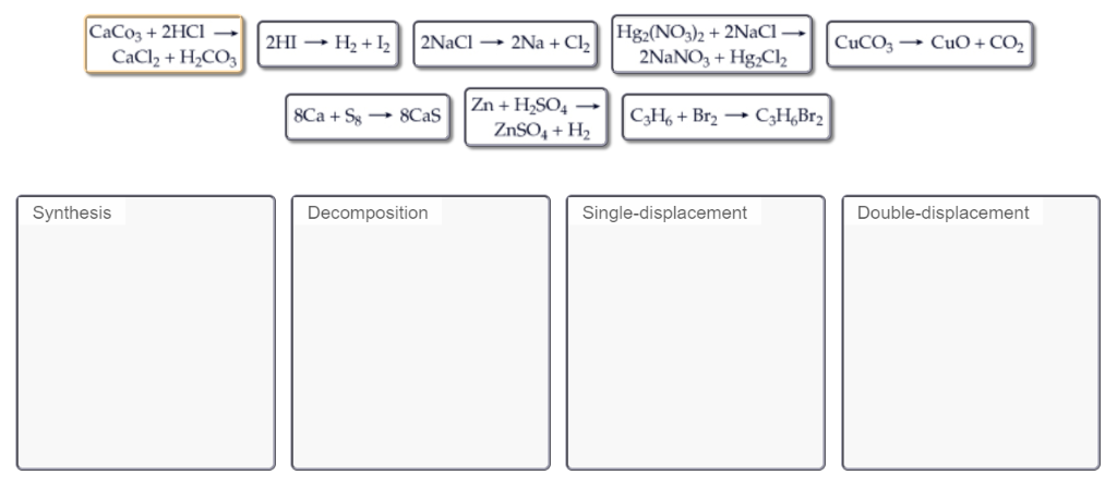 Solved Classify the following reactions as | Chegg.com