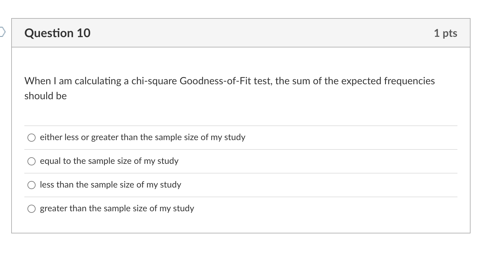 Solved When I am calculating a chi-square Goodness-of-Fit | Chegg.com