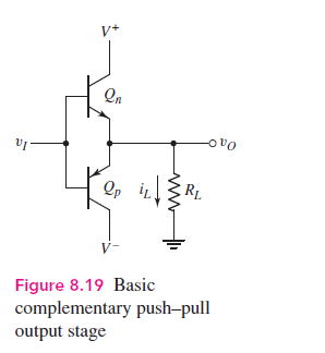Solved Using computer simulation, plot the voltage | Chegg.com