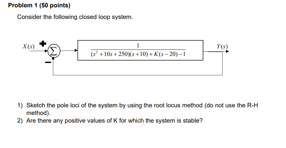 Solved Problem 1 (50 points) Consider the following closed | Chegg.com