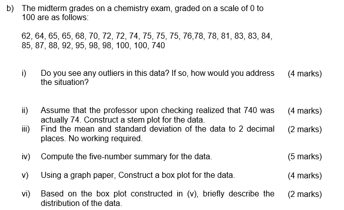 Solved b) The midterm grades on a chemistry exam, graded on | Chegg.com