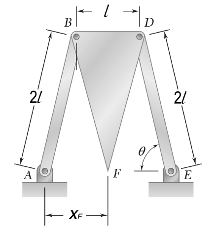Solved The Roberts (1789-1864) straight line mechanism (see | Chegg.com