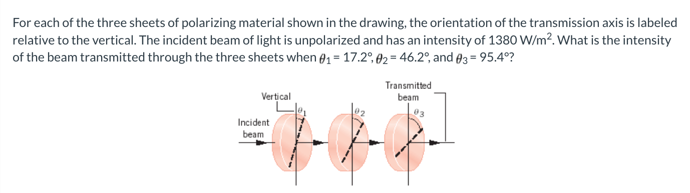 Solved For each of the three sheets of polarizing material | Chegg.com