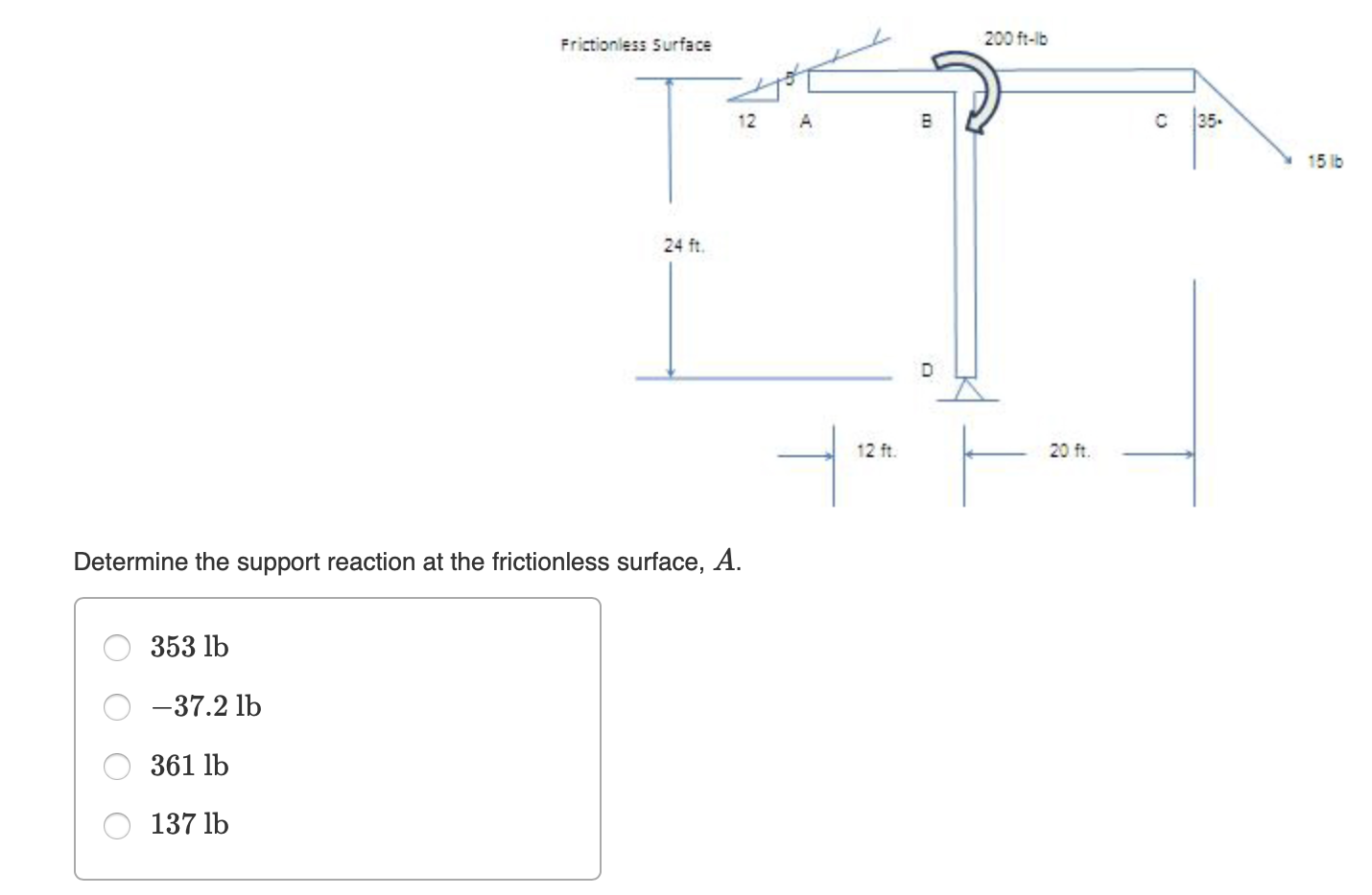 Solved Frictionless Surface 200 ft-lb 15lb 24 ft Determine | Chegg.com