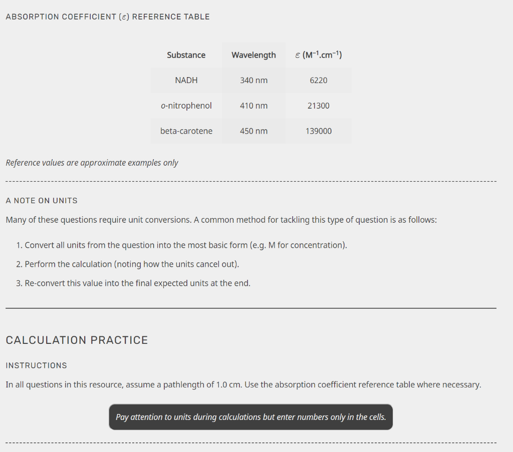 Solved LEARNING OBJECTIVE: By the end of this resource, you | Chegg.com