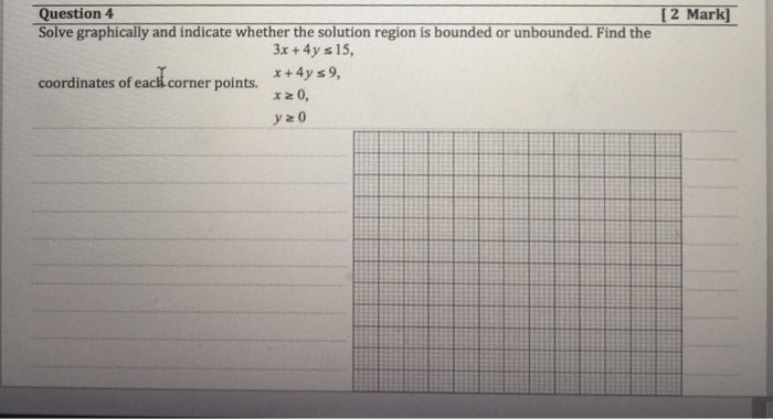 Solved Solve graphically and indicate whether the solution | Chegg.com