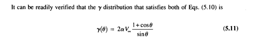 Solved 3. Compute the total circulation around a symmetrical | Chegg.com