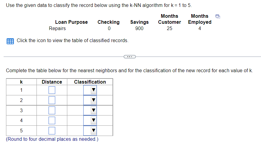 Solved Use The Given Data To Classify The Record Below Using 
