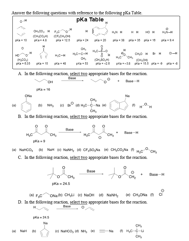 Solved Answer the following questions with reference to the | Chegg.com