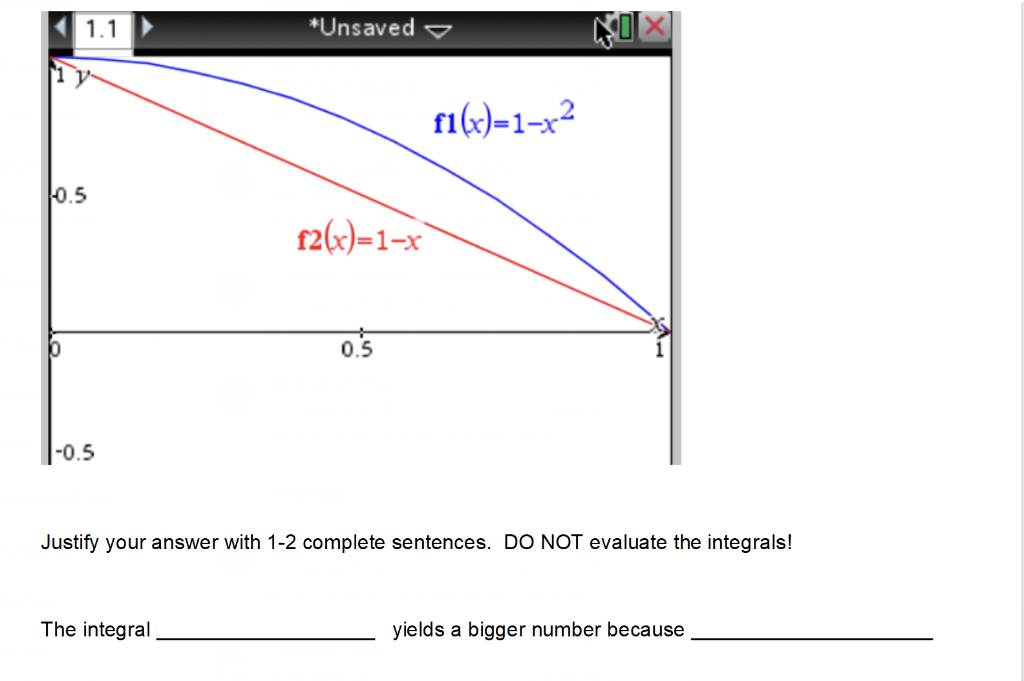 Solved The graph of two functions f1(x) and f2(x) on the | Chegg.com