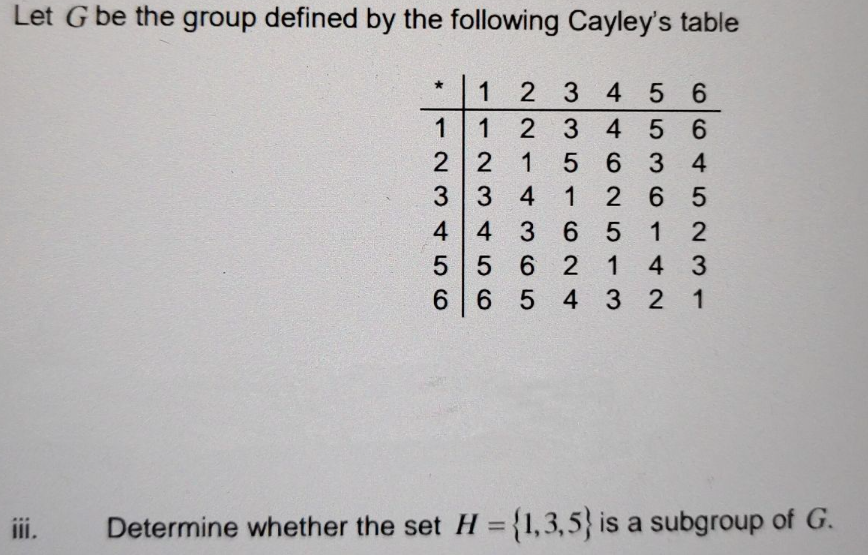 Solved Let G be the group defined by the following Cayley's | Chegg.com