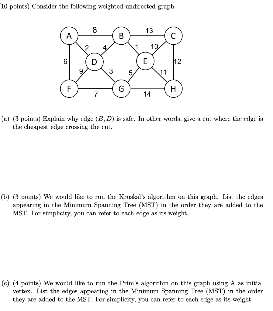 10 points) Consider the following weighted undirected | Chegg.com