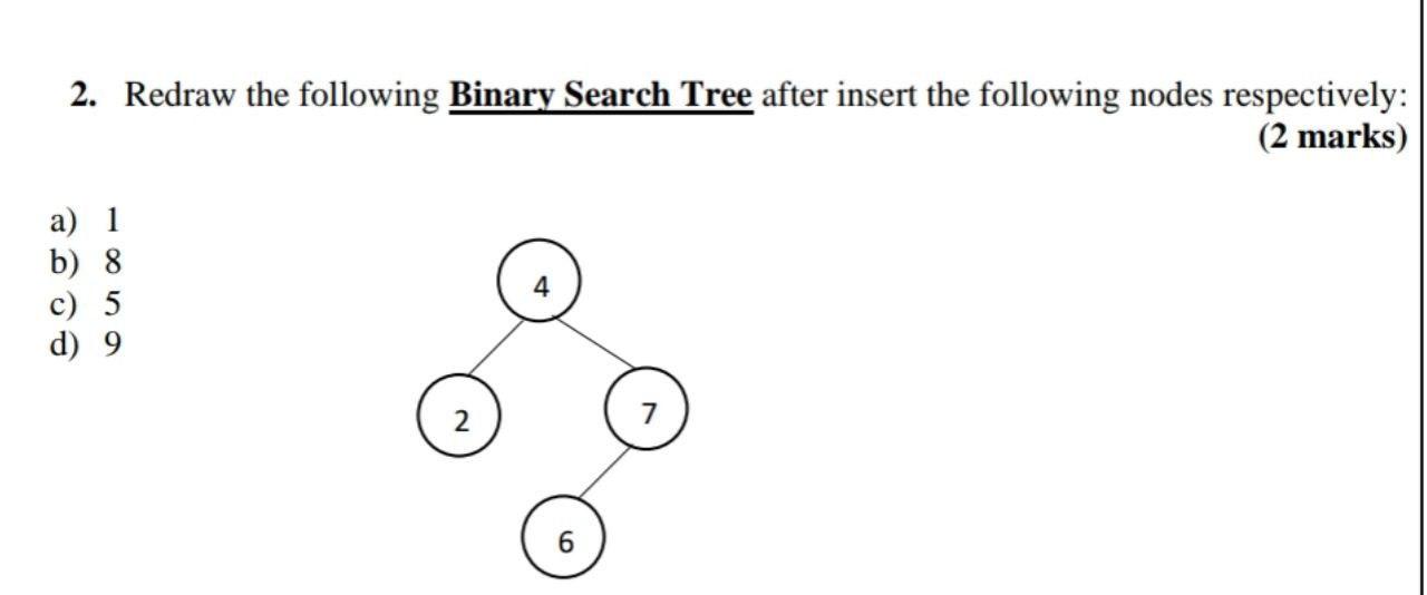 Solved 2. Redraw the following Binary Search Tree after | Chegg.com