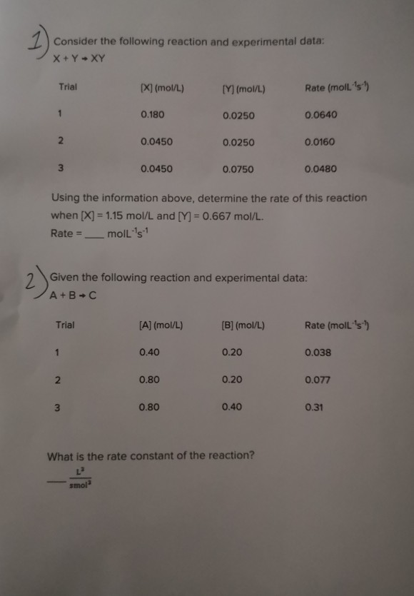 Solved Consider the following reaction and experimental | Chegg.com