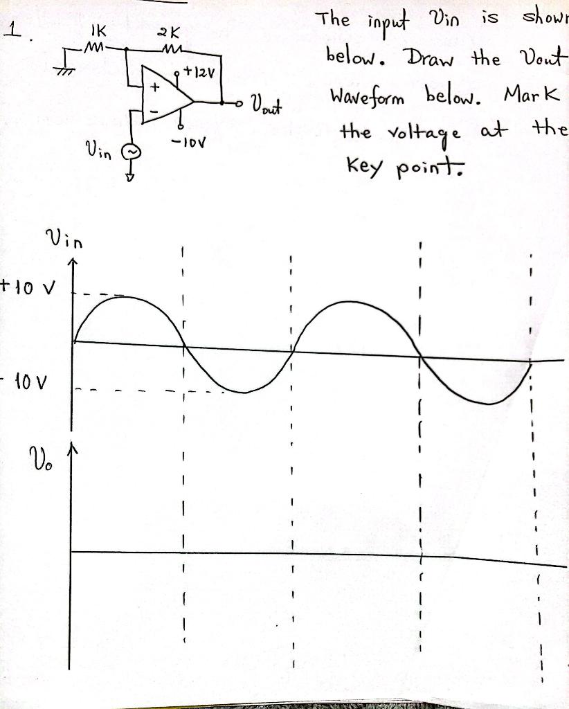 Solved The input V in is showr below. Draw the Vout Waveform | Chegg.com