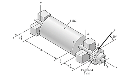 Solved An industrial roller with gears, shown in the figure, | Chegg.com