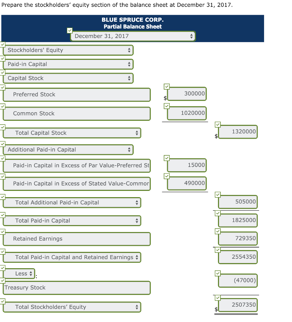 Solved Problem 11-2A The stockholders' equity accounts of | Chegg.com